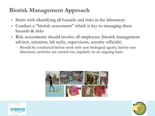 Biorisk Management at health facility.pptx
