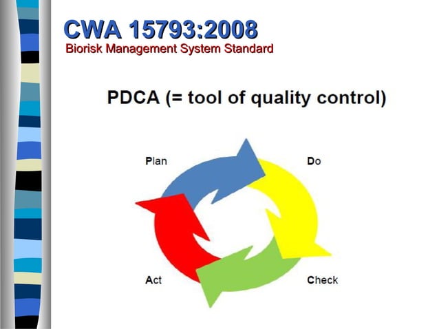 Basic Biorisk Management for BAI | PPT