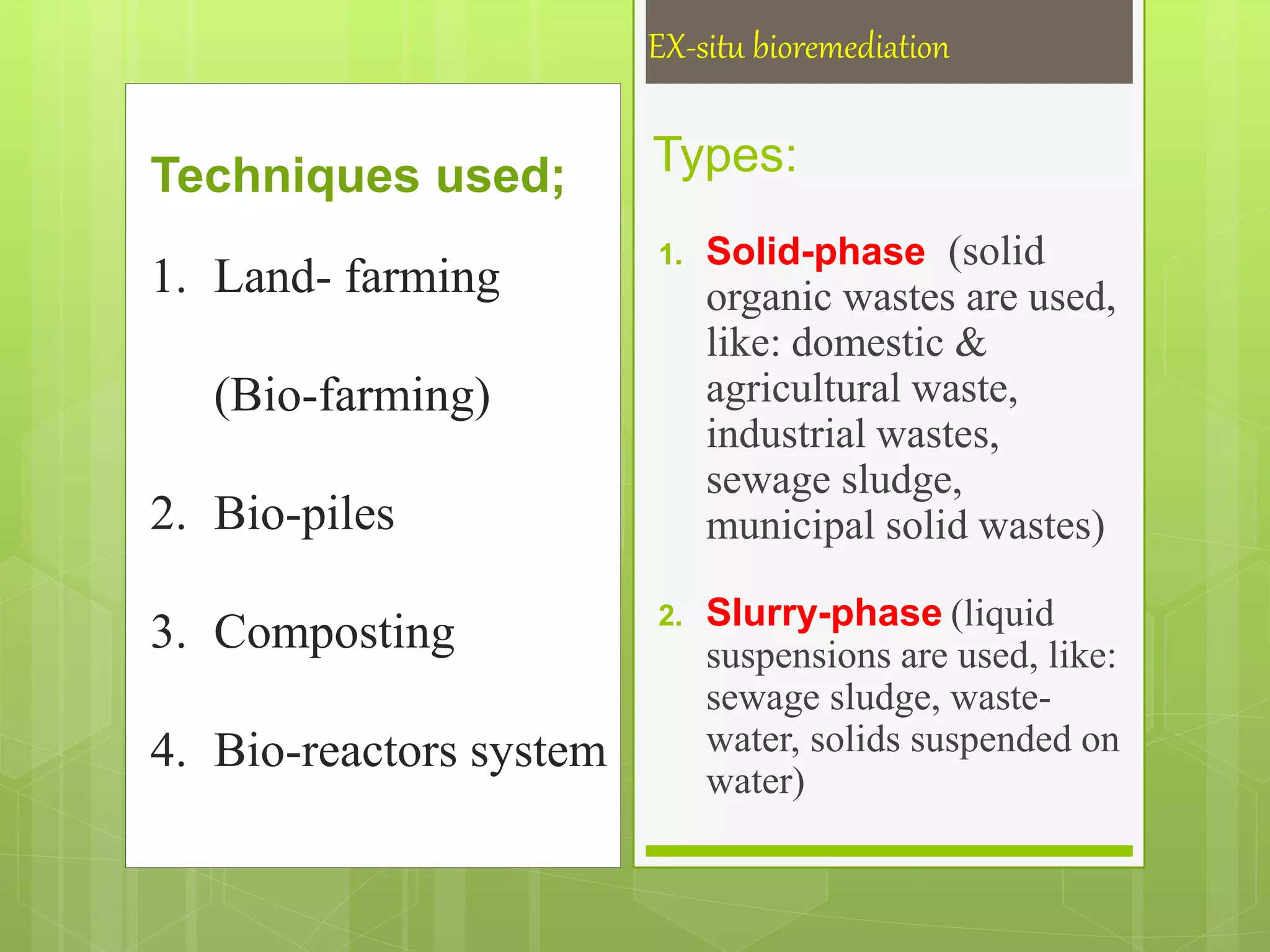Bioremediation, principle and types | PPTX