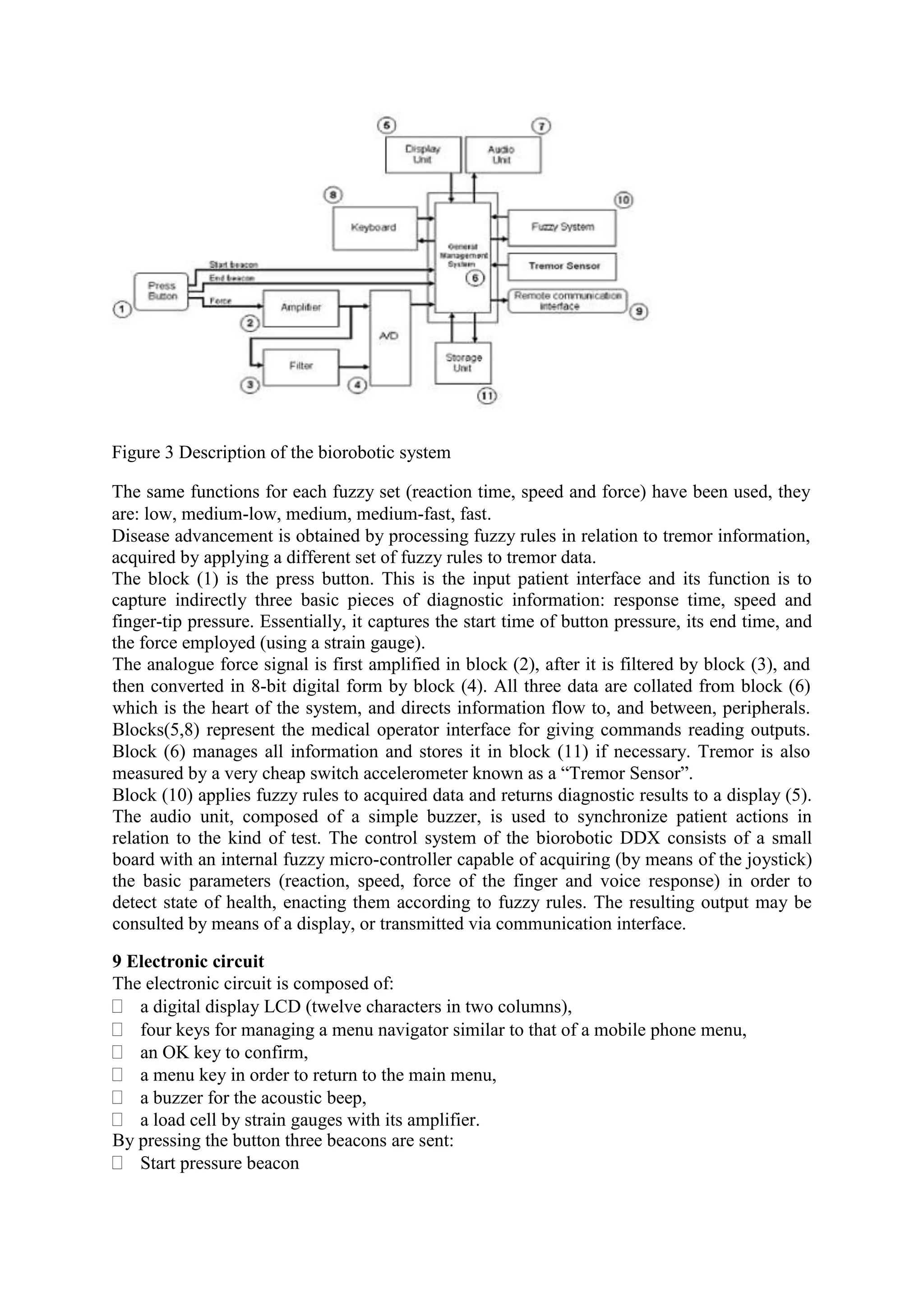 Biorobotics Abstract | PDF