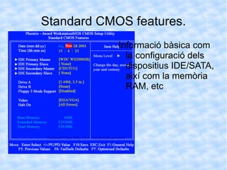 Bios | ODP
