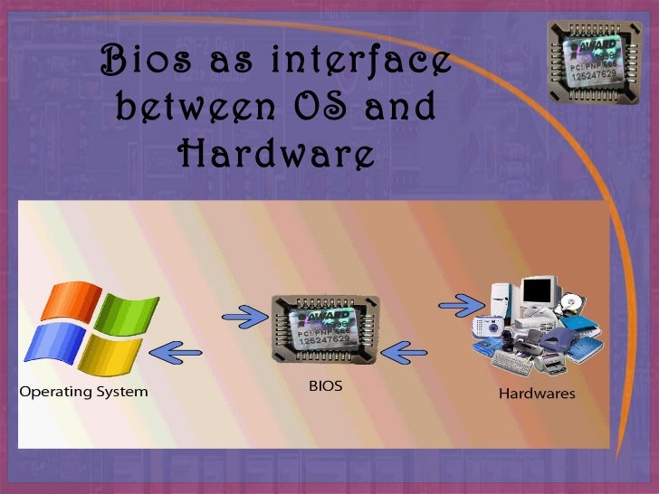 Bios