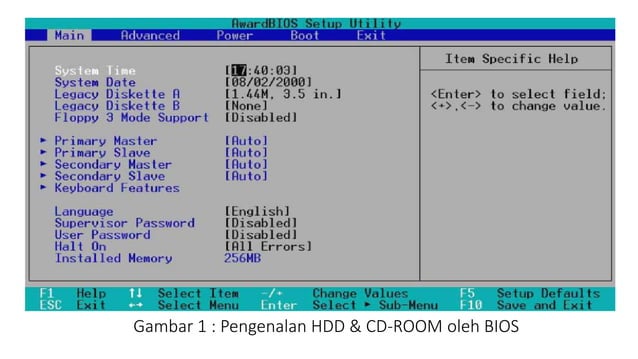 Bios Komputer | PPT | Free Download