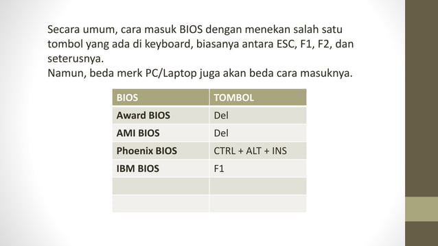 Komponen Komputer Bios Komputer Basic Input Ppt