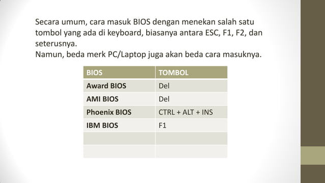 bios basic input output sistem komputera | PPT