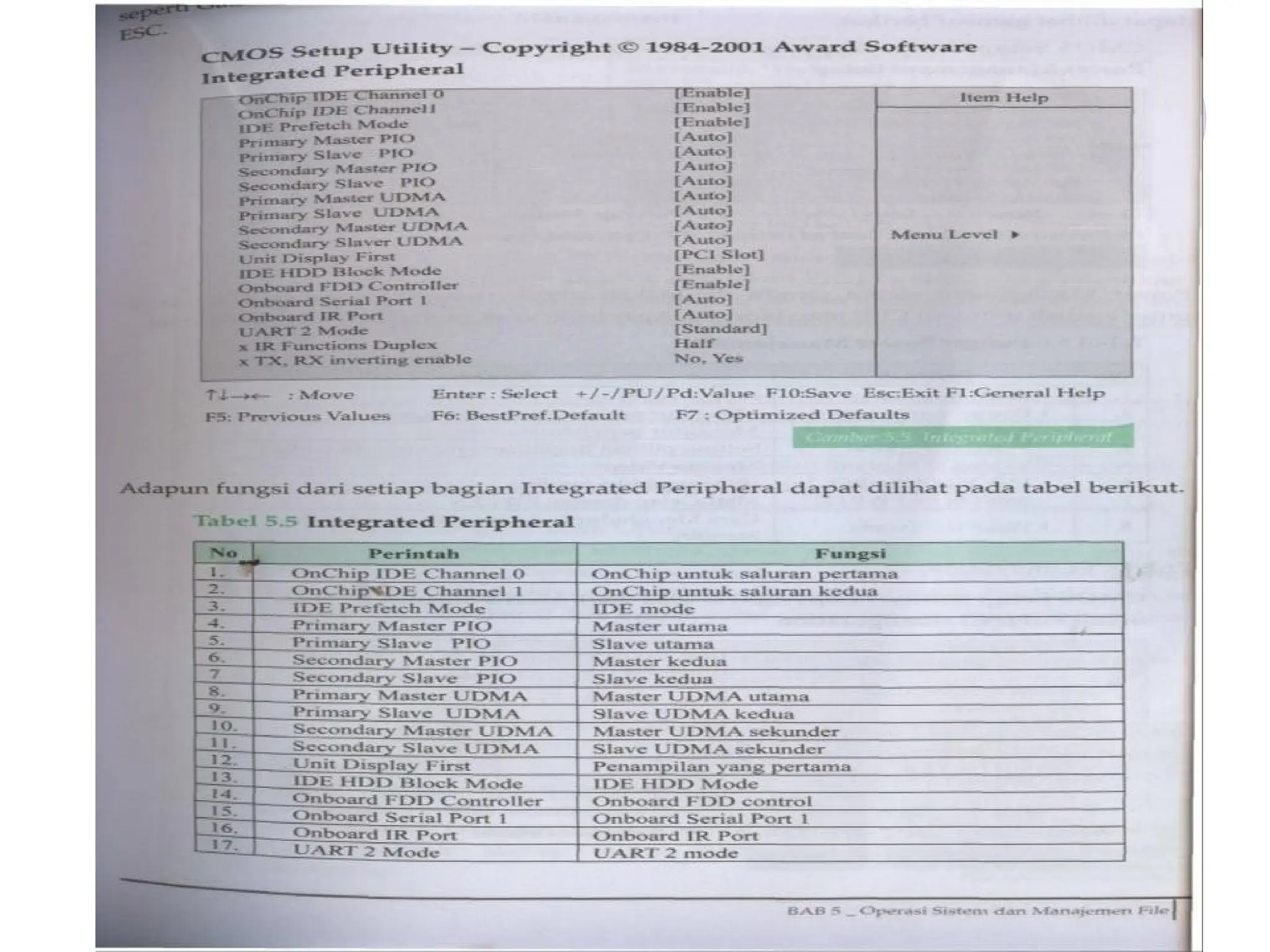 BIOS (basic Input Output System) komputer.ppt