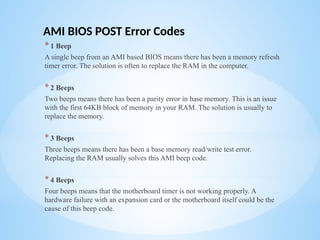 Bios-motherboard-troubleshooting ppt.pptx