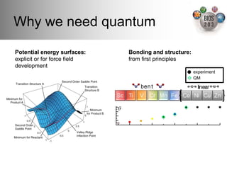 BIOS 203: Lecture 2 - introduction to electronic structure theory | PDF