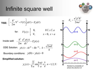 BIOS 203: Lecture 2 - introduction to electronic structure theory | PDF