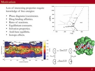 BIOS 203 Lecture 8: Free Energy Methods | PDF