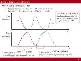 BIOS 203 Lecture 8: Free Energy Methods | PDF | Chemistry | Science
