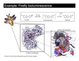 BIOS 203 Lecture 4: Ab initio molecular dynamics | PDF