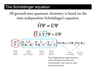 BIOS 203 Lecture 4: Ab initio molecular dynamics | PDF