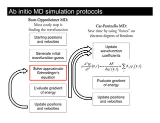 BIOS 203 Lecture 4: Ab initio molecular dynamics | PDF