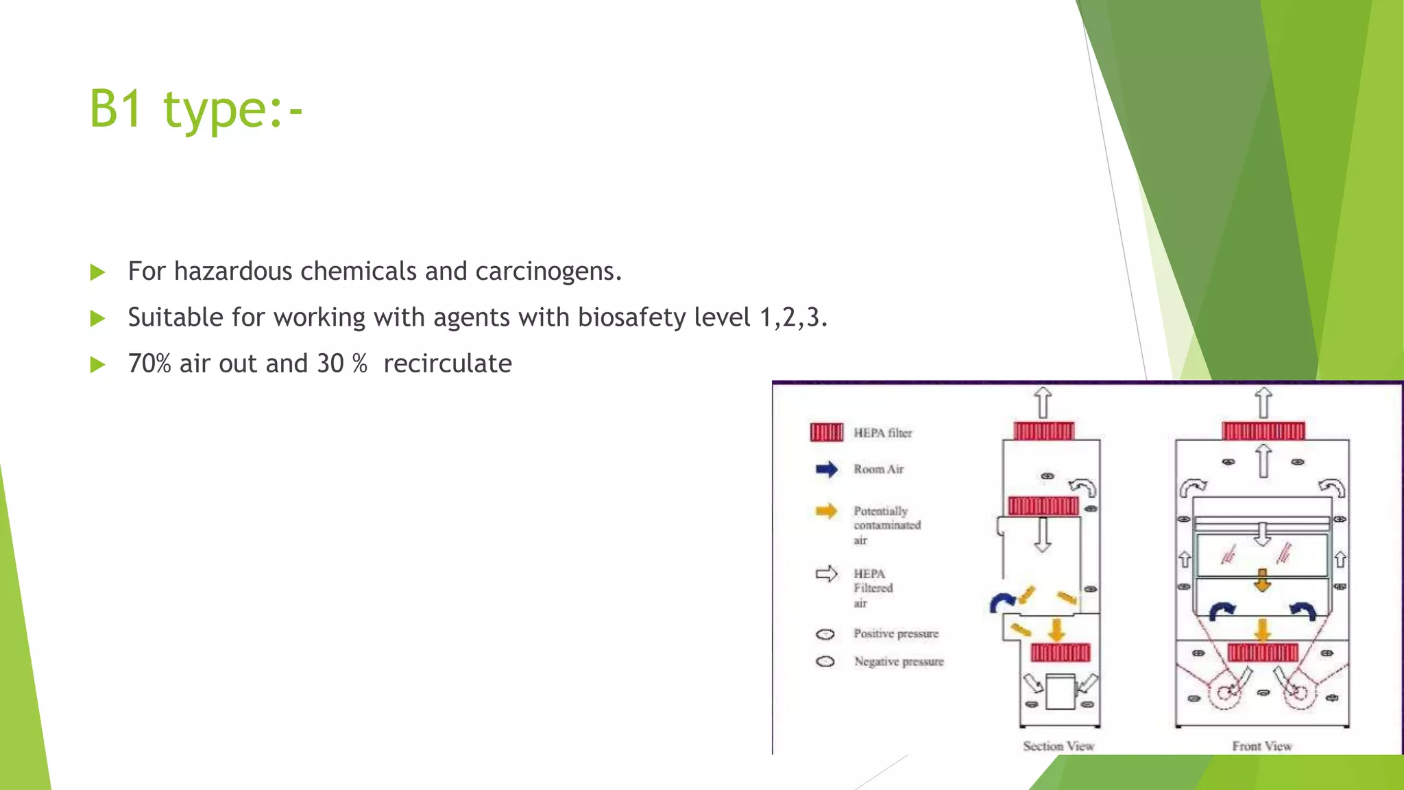 Biosafety | PPTX