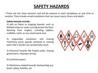 Biosafety Principles in the life sciences field | PPT