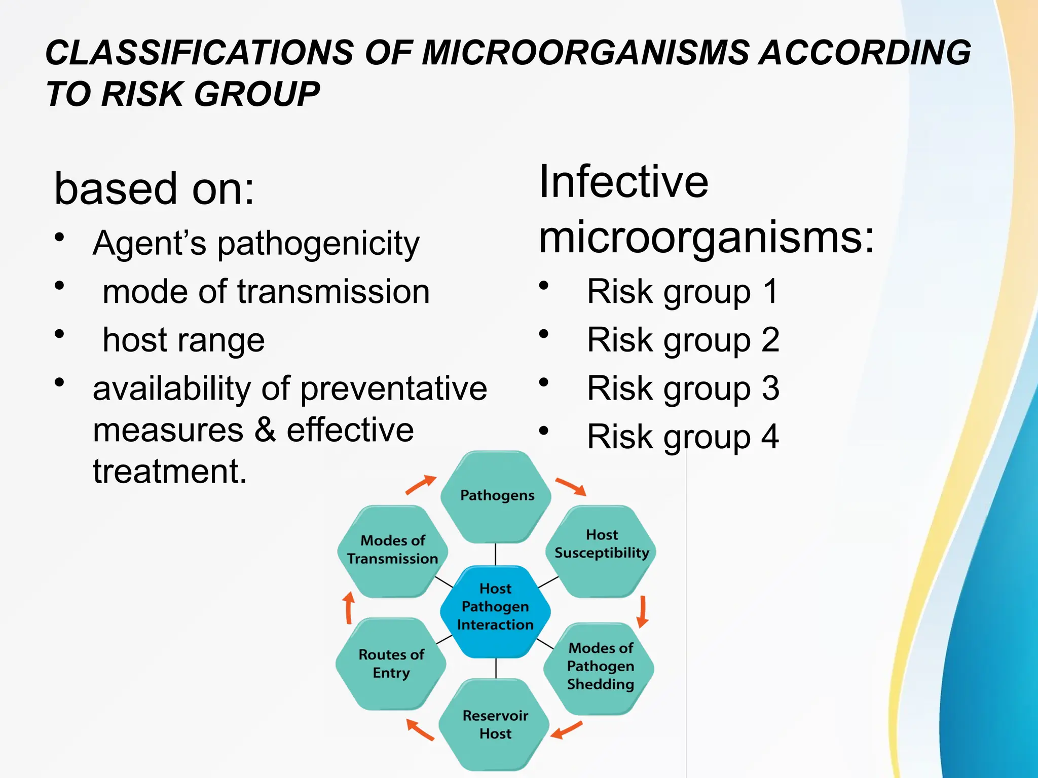Biosafety-and-Biosecurity-in-Molbio.pptx