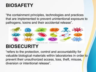 Biosafety-and-Biosecurity-in-Molbio.pptx