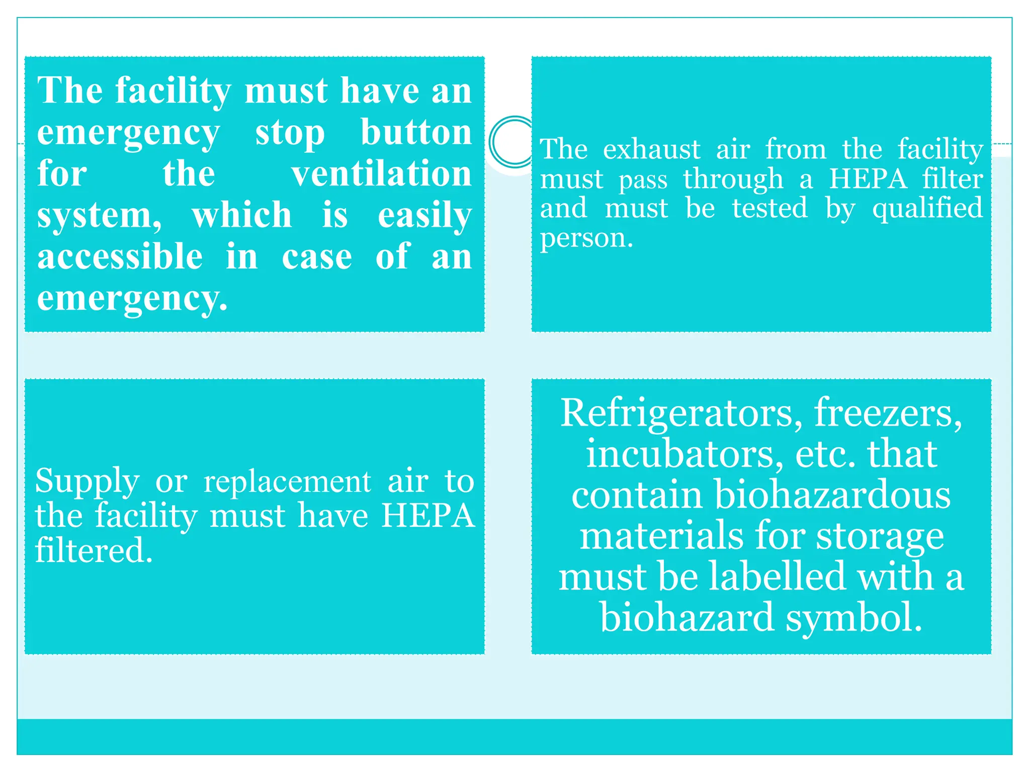 Biosafety-Guidelines & Levels basics.pptx