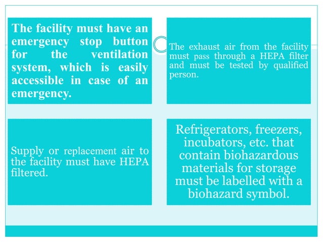 Biosafety-Guidelines & Levels basics.pptx