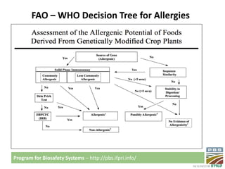Biosafety Aspect of Biotechnology Product | PDF
