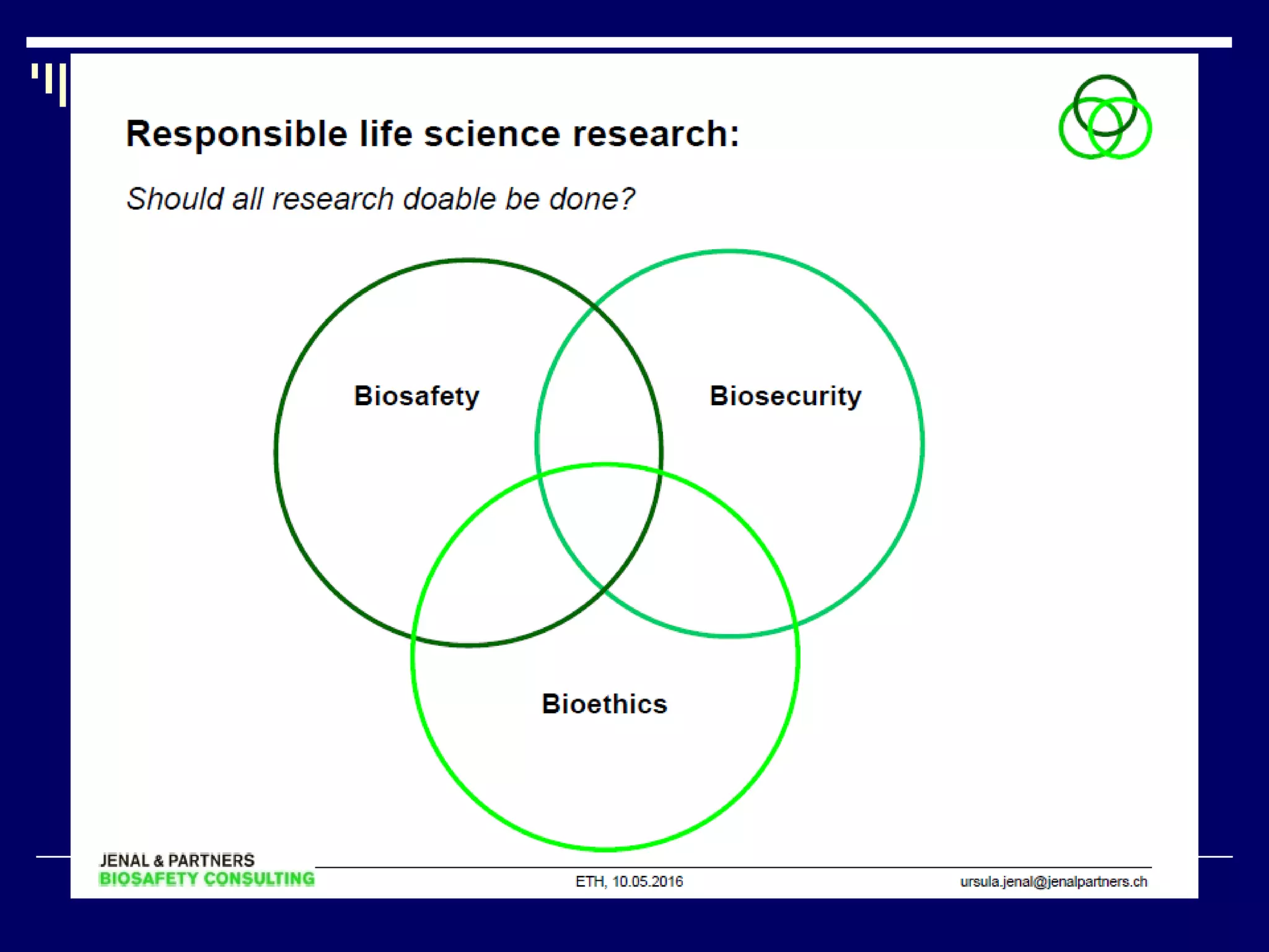 Biosafety and bioethics | PDF