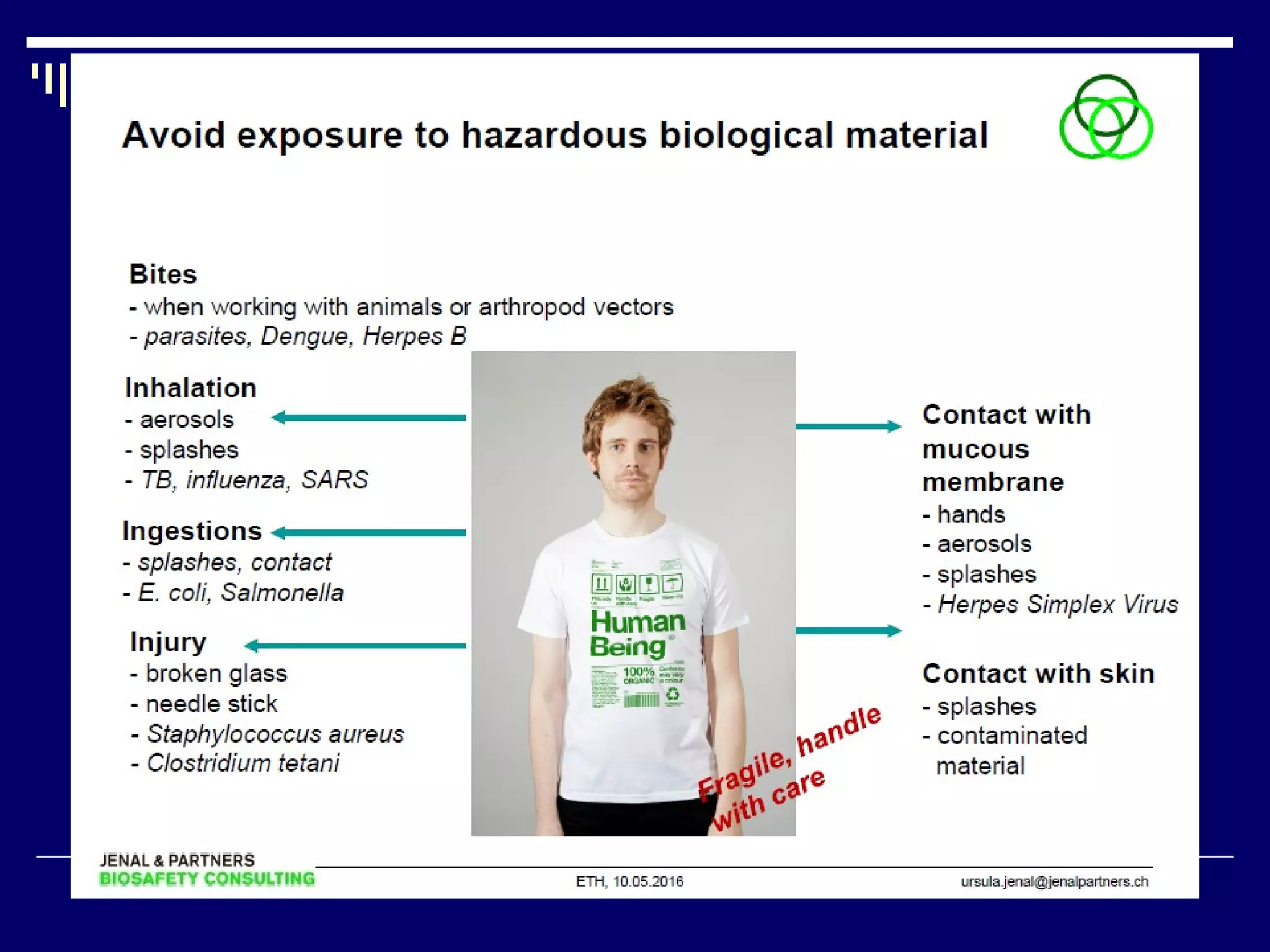 Biosafety and bioethics | PDF