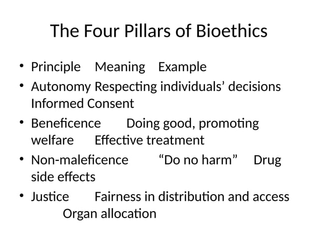 Biosafety and bioethics microsoft presentation | PPTX