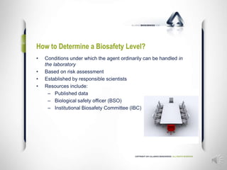 Biosafety Basics Training | PPTX