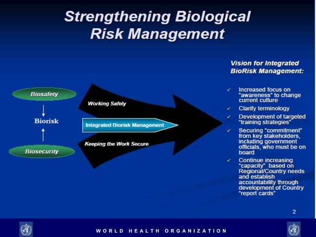 Biosafety & biosecurity overview naypyitaw | PPTX