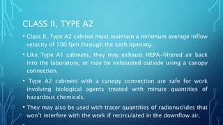 Biosafety Cabinet.pptx