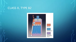 Biosafety Cabinet.pptx