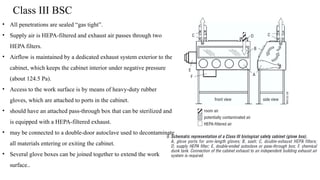 Biosafety Cabinets & Primary Containment Equipment: A Comprehensive ...