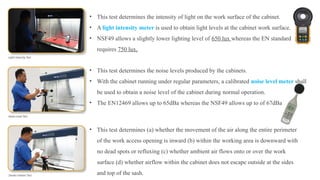 Biosafety Cabinets & Primary Containment Equipment: A Comprehensive ...