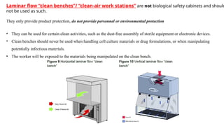 Biosafety Cabinets & Primary Containment Equipment: A Comprehensive ...
