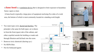 Biosafety Cabinets & Primary Containment Equipment: A Comprehensive ...