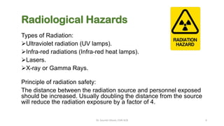 Biosafety Course (Bio hazards BSL measures) | PPT | Free Download