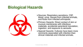 Biosafety Course (Bio hazards BSL measures) | PPT