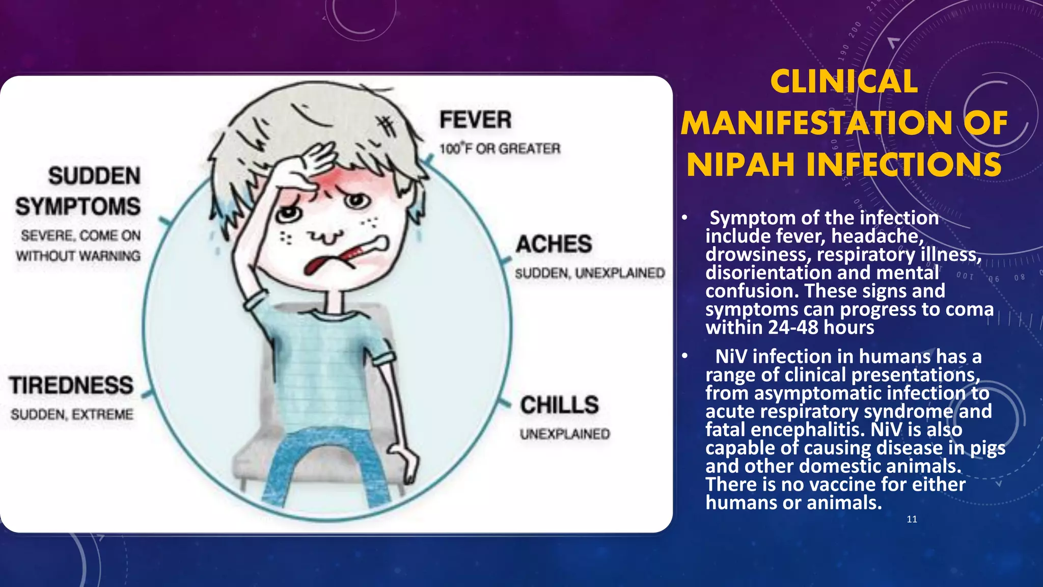 Human safety DEALING WITH NIPAH INFECTIONS | PPT