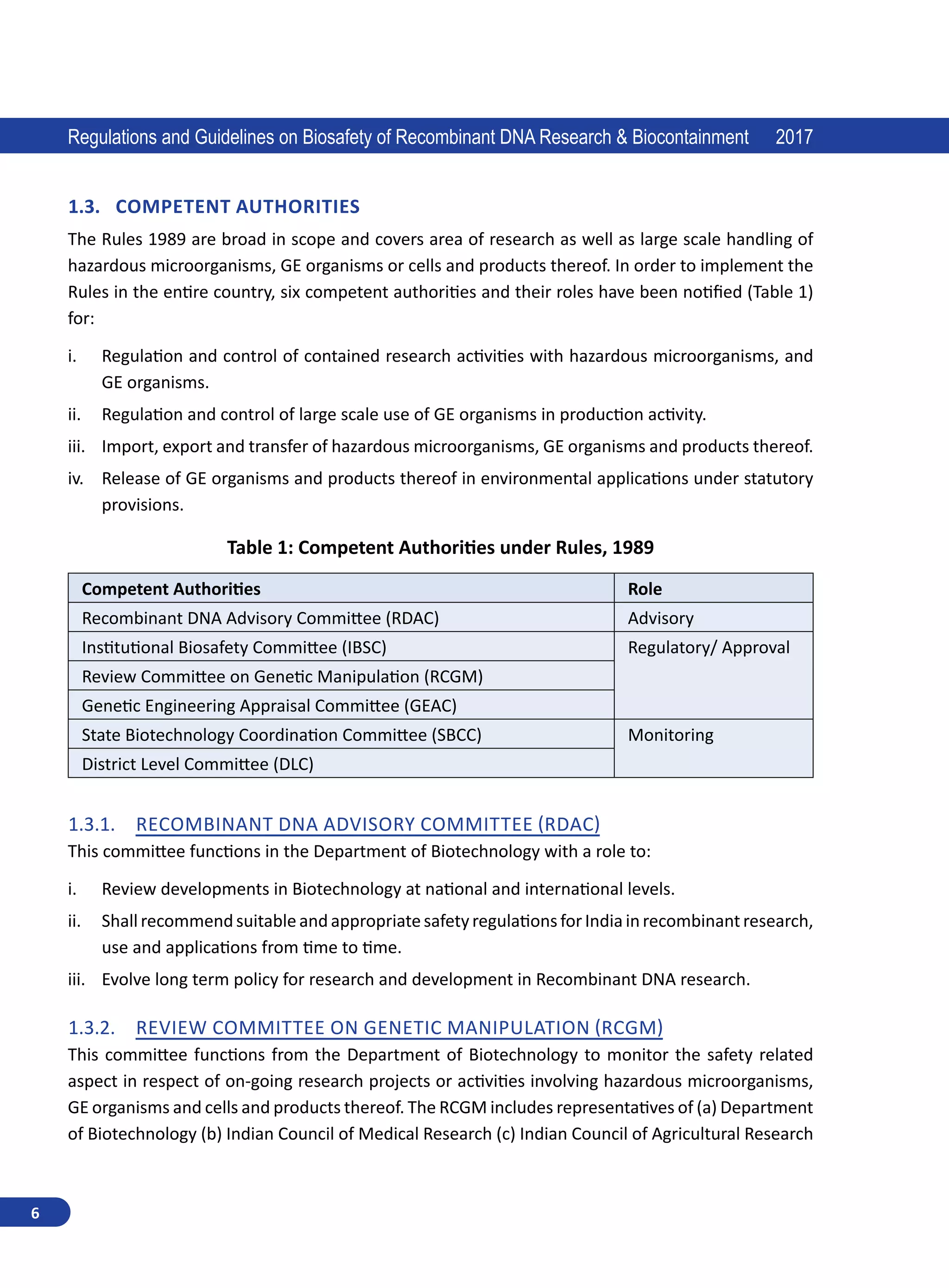 Biosafety_Guidelines (1).pdf