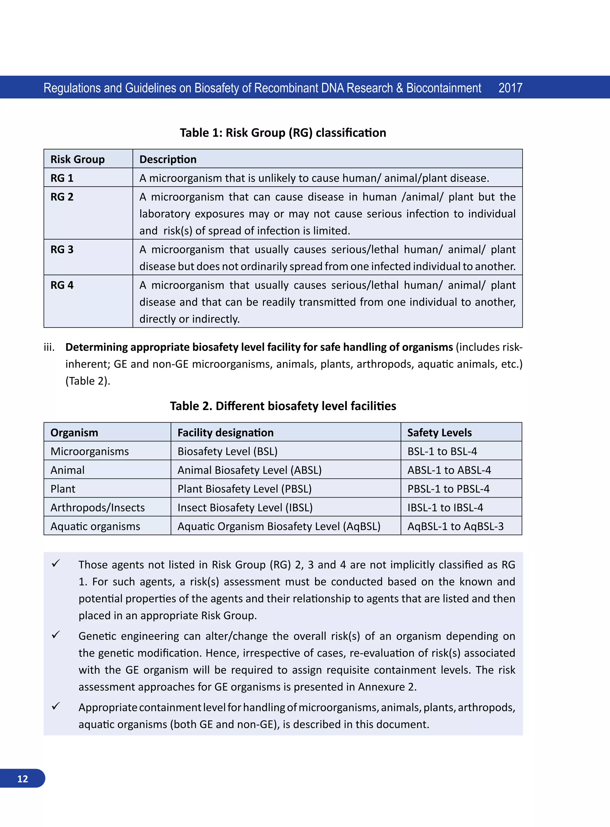 Biosafety_Guidelines (1).pdf