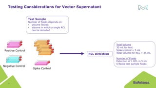 Biosafety in Gene Therapy: Applying the latest regulatory guidance for ...