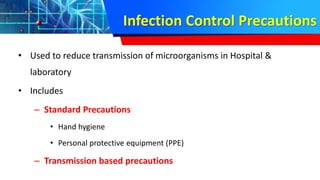 Biosafety in Health Care Practices to Prevent Health Care Associated ...