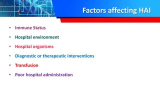 Biosafety in Health Care Practices to Prevent Health Care Associated ...