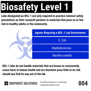 Biosafety Lab Levels | PDF