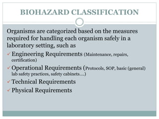Biosafety lecture and bio hazards 1.pptx
