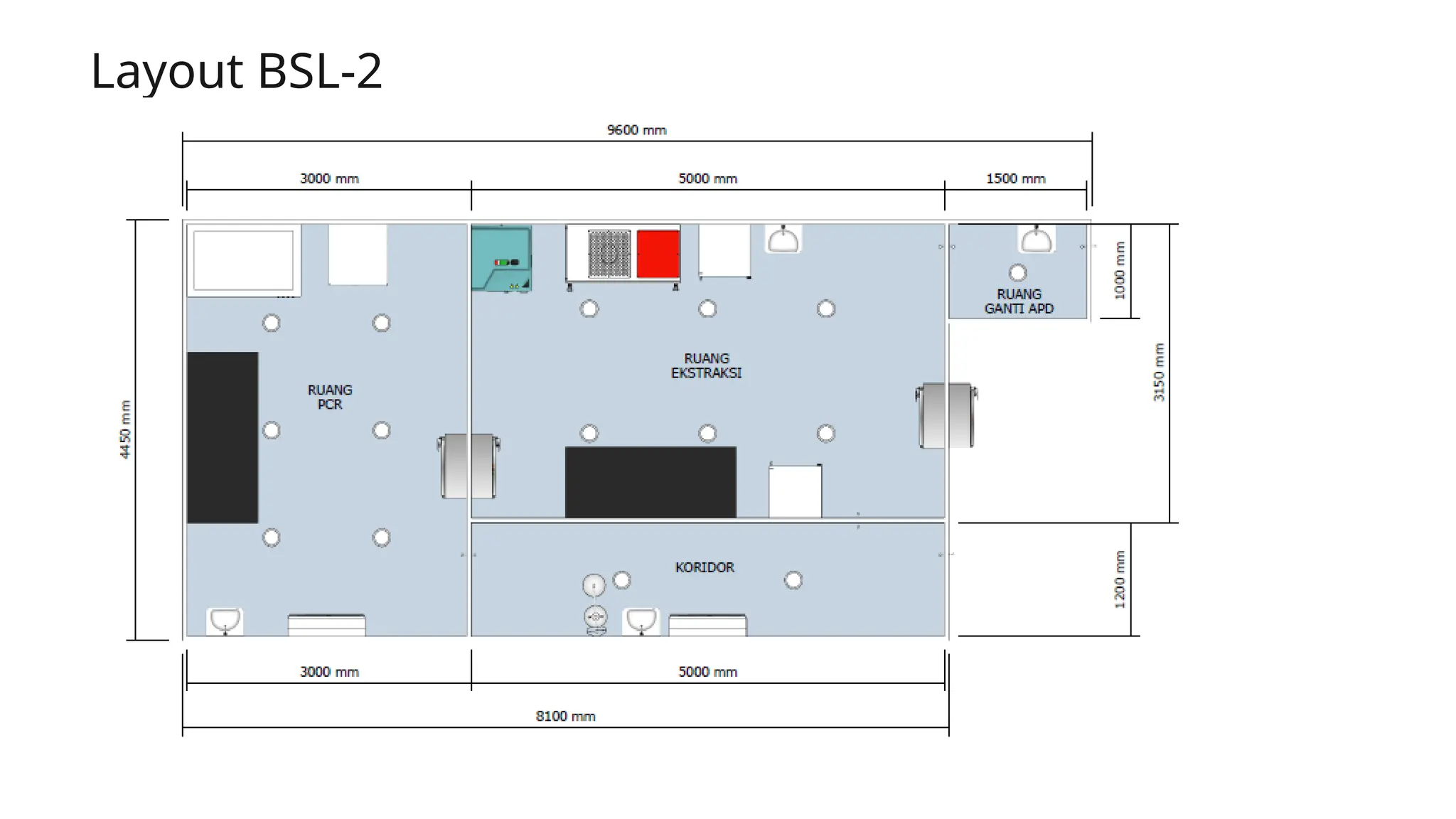 Bio safety level 2 laboratorium kesehatan | PPTX