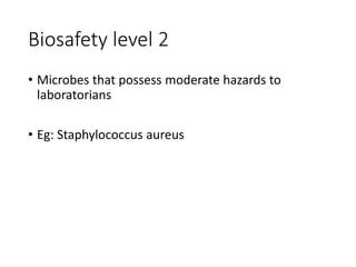 BIOSAFETY LEVEL and Biosafety cabinet-WPS Office.pptx