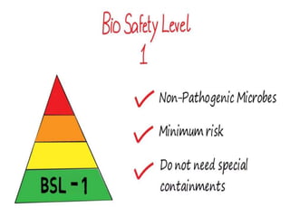 Biosafety level 1.pptx
