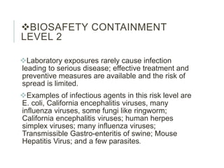 Biosafety levels with video guideline | PPT